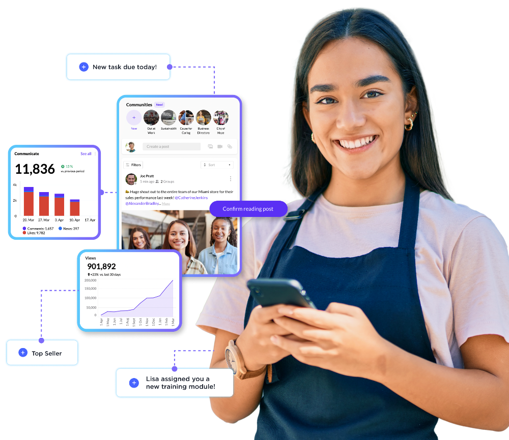 IDC's Technology Assessment Guide for Frontline Employee Experience ...