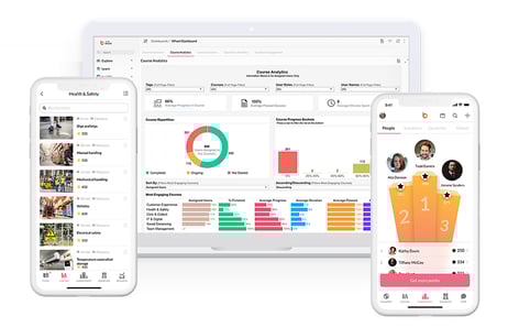 YOOBIC | Digital Workplace for Deskless Workforce