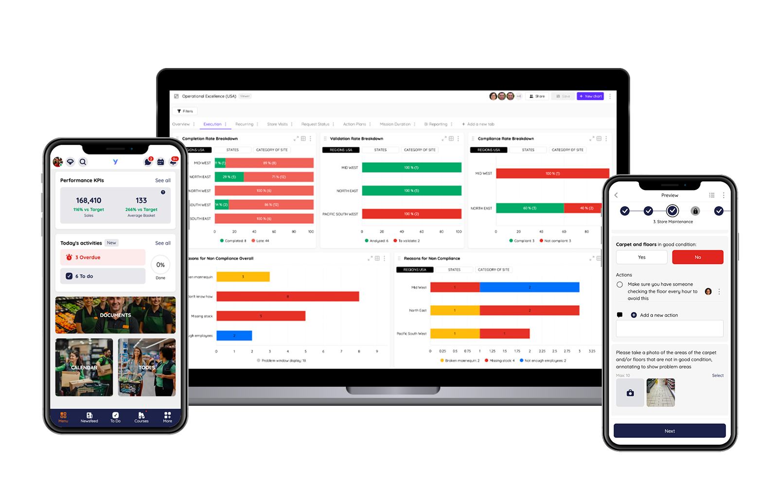 Retail Training & Learning Software For Frontline Teams | YOOBIC